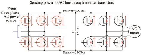 Ac Motor Braking Variable Speed Motor Controls And Drives Textbook