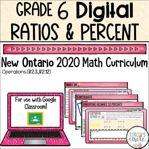 Grade 6 Ontario Math Ratios And Percent Digital Unit Staceys Circle