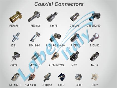 What Are Coaxial Connectors And How Do They Work Off
