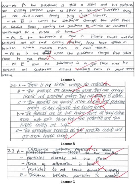 Snapshots Of Three Learners Marked Scripts Download Scientific Diagram