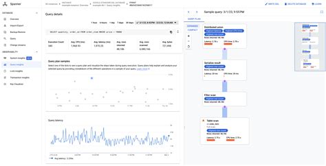 Tune A Query Using The Query Plan Visualizer Spanner Google Cloud