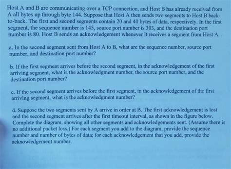 Solved Host A And B Are Communicating Over A Tcp Connection