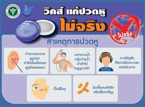 อาการ ปวดหู จนนอนไม่หลับ สาเหตุเกิดจากอะไร ต้องแก้ยังไง