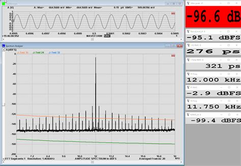 Toslink Switch And Toslinkcoaxial Spdif Converter Review And