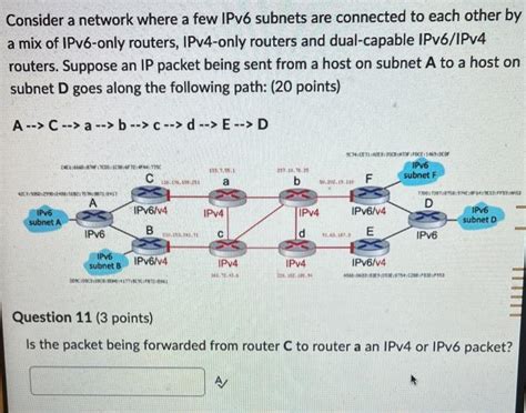 Solved Consider A Network Where A Few Ipv6 Subnets Are