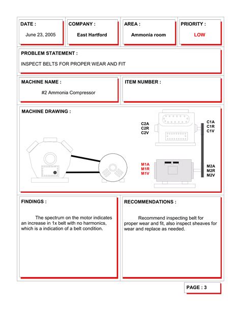 Bottling Report Cce10 Pdf