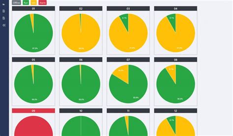 Digitalization Software Smarttools