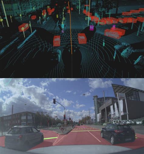 Zenseact Open Dataset A Large Scale And Diverse Multimodal Dataset For