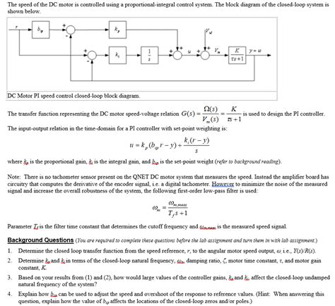Solved The Speed Of The DC Motor Is Controlled Using A Chegg