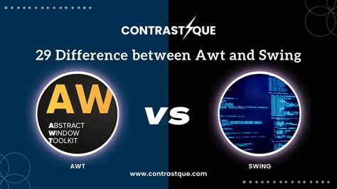 29 difference between awt and swing