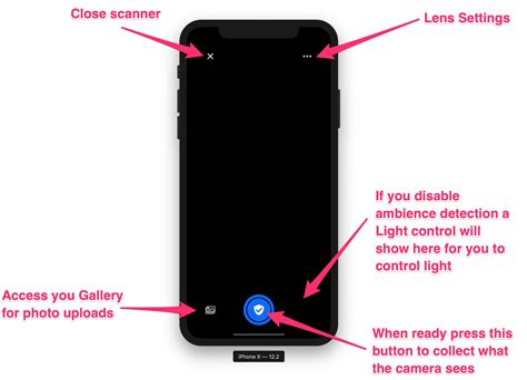 Veryfi Lens In Detail Veryfi