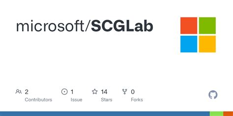 GitHub Microsoft SCGLab