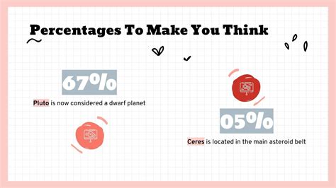 Teaching Youths About Consensual Sex Google Slides PPT