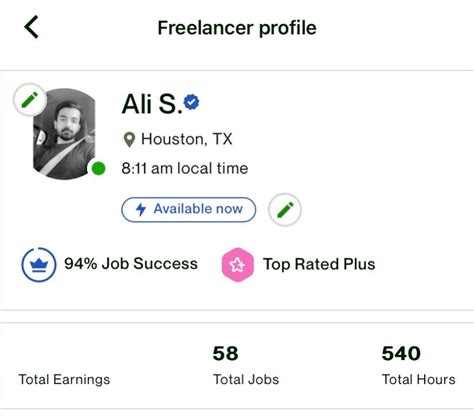 m ali s on linkedin upwork topratedplus achievementunlocked 18 comments