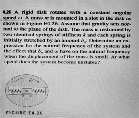 Solved 426 A Rigid Disk Rotates With A Constant Angular