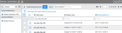 Solved How To Check What Roles Were Assigned To A User Servicenow