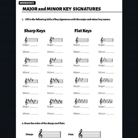 Major And Minor Key Signatures Worksheet Live Worksheets Worksheets Library