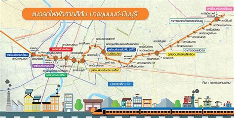 ลุ้น ครม เศรษฐกิจ เคาะสายสีส้มตะวันตก 1 2แสนล้าน