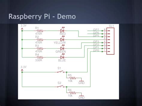 Raspberry Pi Ppt
