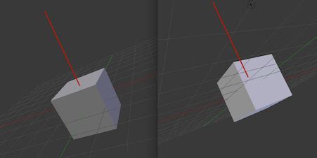 Three Js Camera
