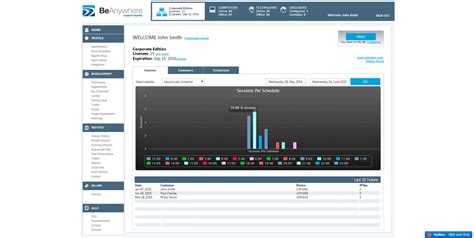 Remote Desktop Solutions Networking Spiceworks Community