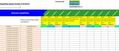 Business Capability Heatmaps Generate Heat Maps Using Capabilities