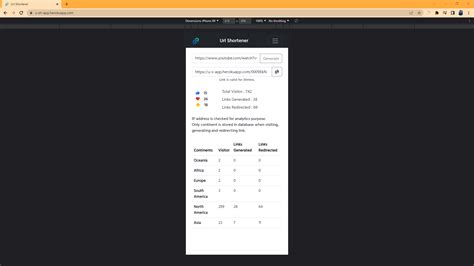 Github Anshulnegitcurl Shortener App Frontend