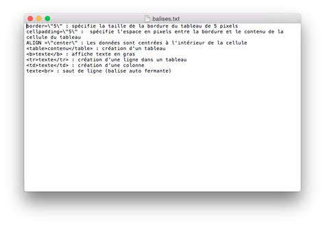 Lhomme Et Largent Création Dun Tableau En Html