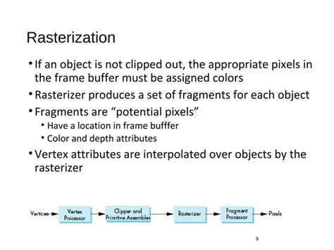 Models And Architectures Ppt