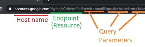 การ Get Query Parameter ใน Astro Devcode