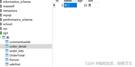 Flinkcdc监测mysql数据库，自定义反序列化，利用flinkapi和flinksql两种方式flink Cdc Mysql Csdn博客