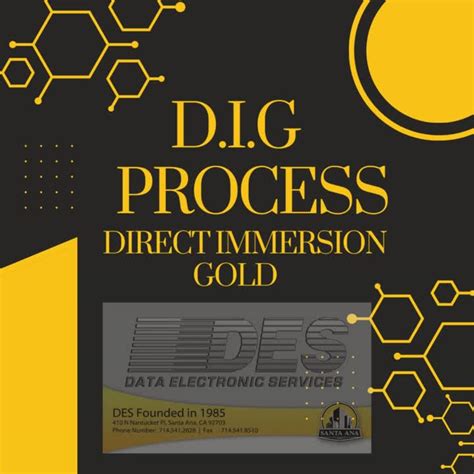 [video] Data Electronic Services On Linkedin Printcircuitboard Pcb Pcbplating Copperplating