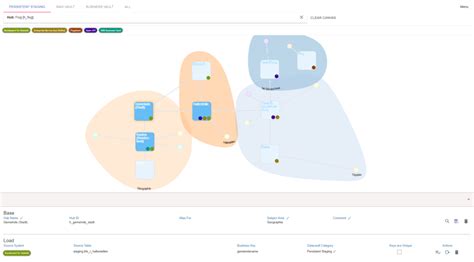 Data Vault Datavault Builder