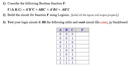 solved 1 consider the following boolean function f f