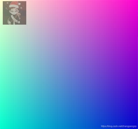 Opencv 简单的图像融合addweightedopencv Addweighted三张图片 Csdn博客