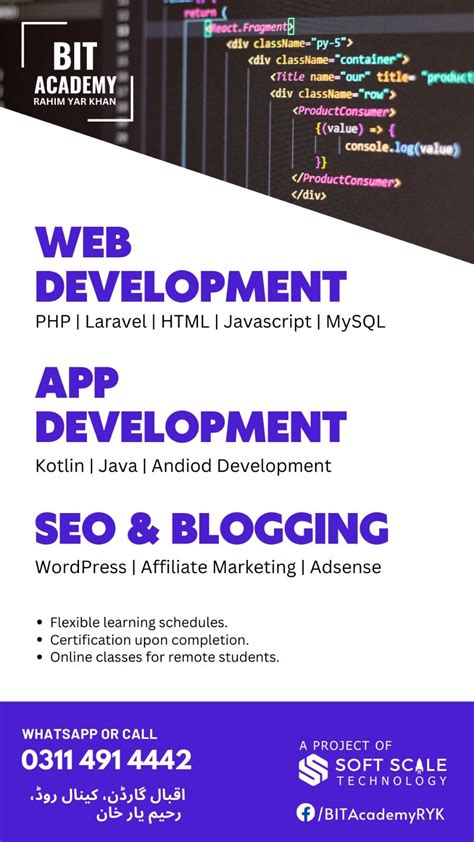 Bit Academy Ryk On Linkedin Bitacademy Ryk Webdevelopment Earnonline Laptoplifestyle