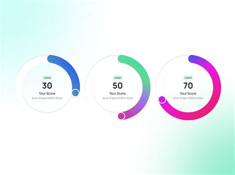 Circular Progress Tracker Ui Component By Notesnframes On Dribbble