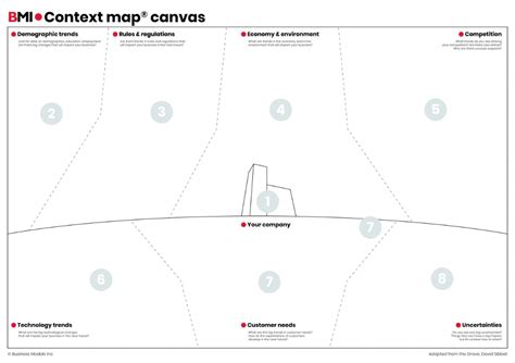 Free Download Context Canvas