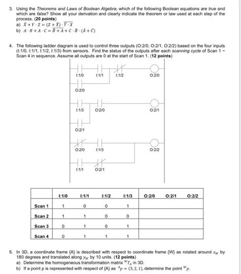 Solved 1 A Control System Where The Output Variable Is