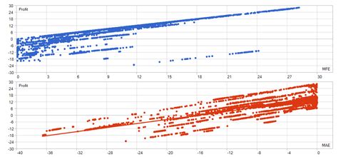 Globalmarketnavigator Ea Buy Trading Robot Expert Advisor For Metatrader 5