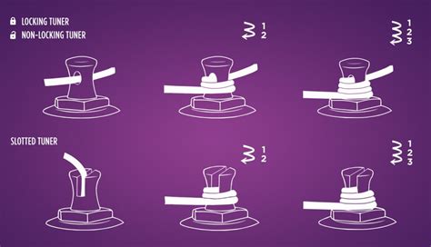 How To Avoid Breaking Guitar Strings Ernie Ball Blog