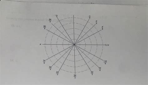 solved 11 write each complex number in rectangular form