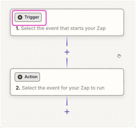 Integrating With Zapier