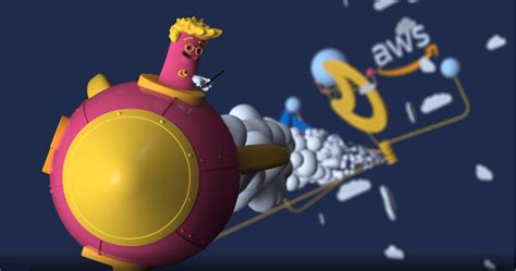 Lift And Shift Vs Refactor Vs Replatform Vs Rearchitect