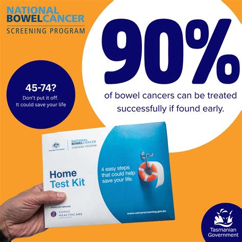 🏠 Its Easy To Put Off Department Of Health Tasmania Facebook