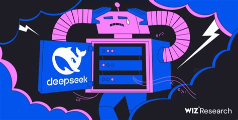 nick santora on linkedin wiz research uncovers exposed deepseek