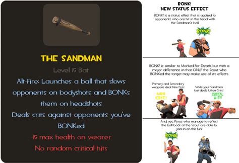 Joke Weapon R Tf2