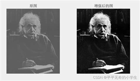 常见的图形增强方法matlab增加图像对比度 Csdn博客