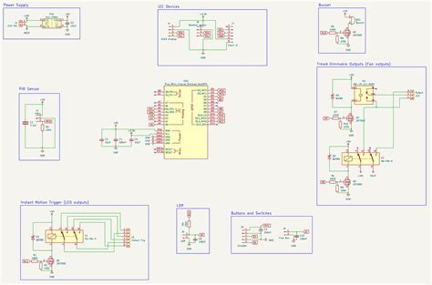 Arduino Stucks Freezes Randomly Need A Way To Write Robust Code