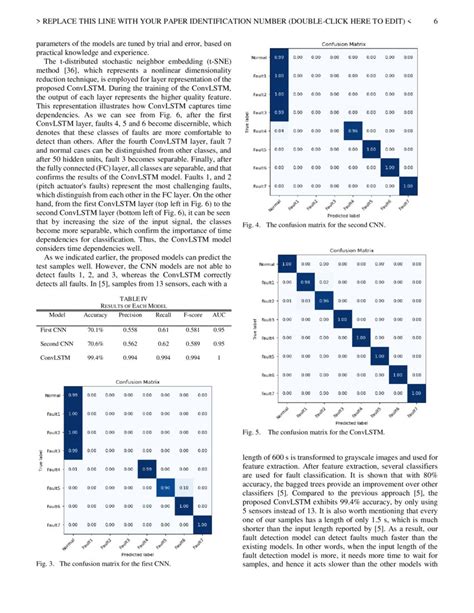 A Generalizable Model For Fault Detection In Offshore Wind Turbines Based On Deep Learning Deepai